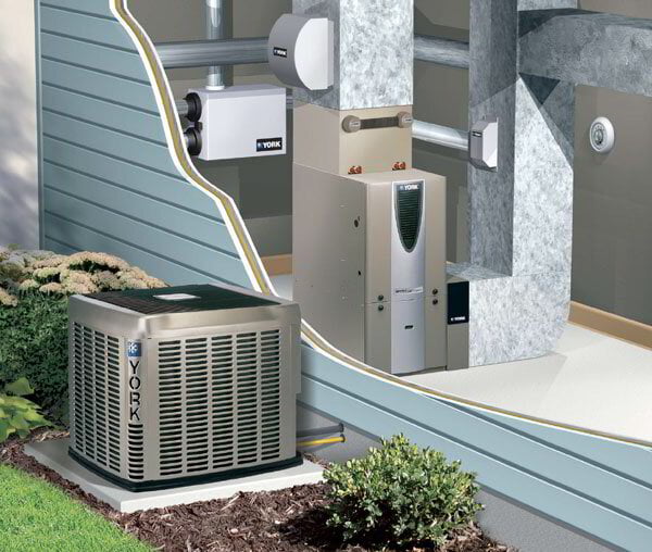Picking the Most Efficient HVAC System for Your Home - Upstate Home ...